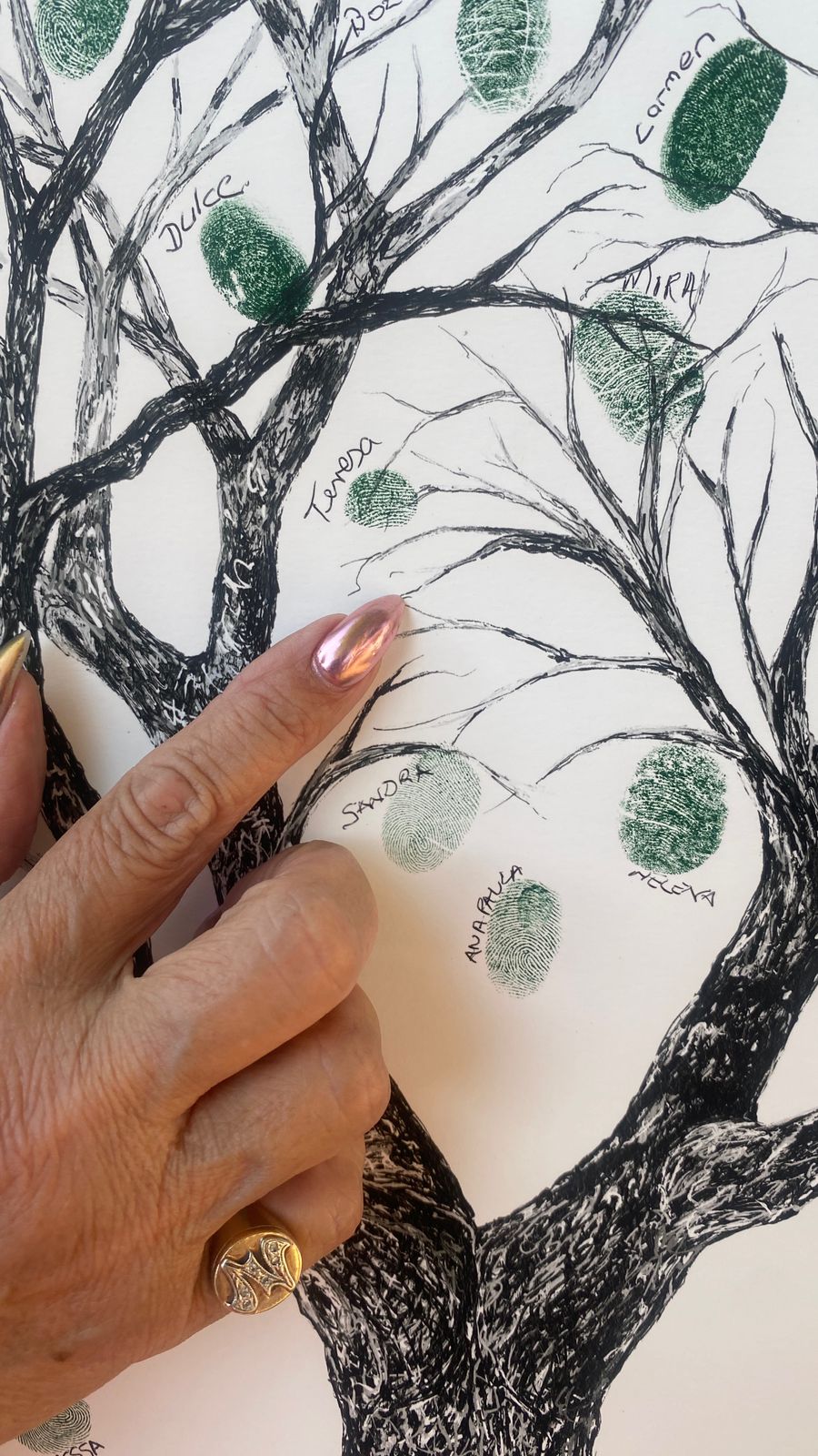 Fingerprint Trees