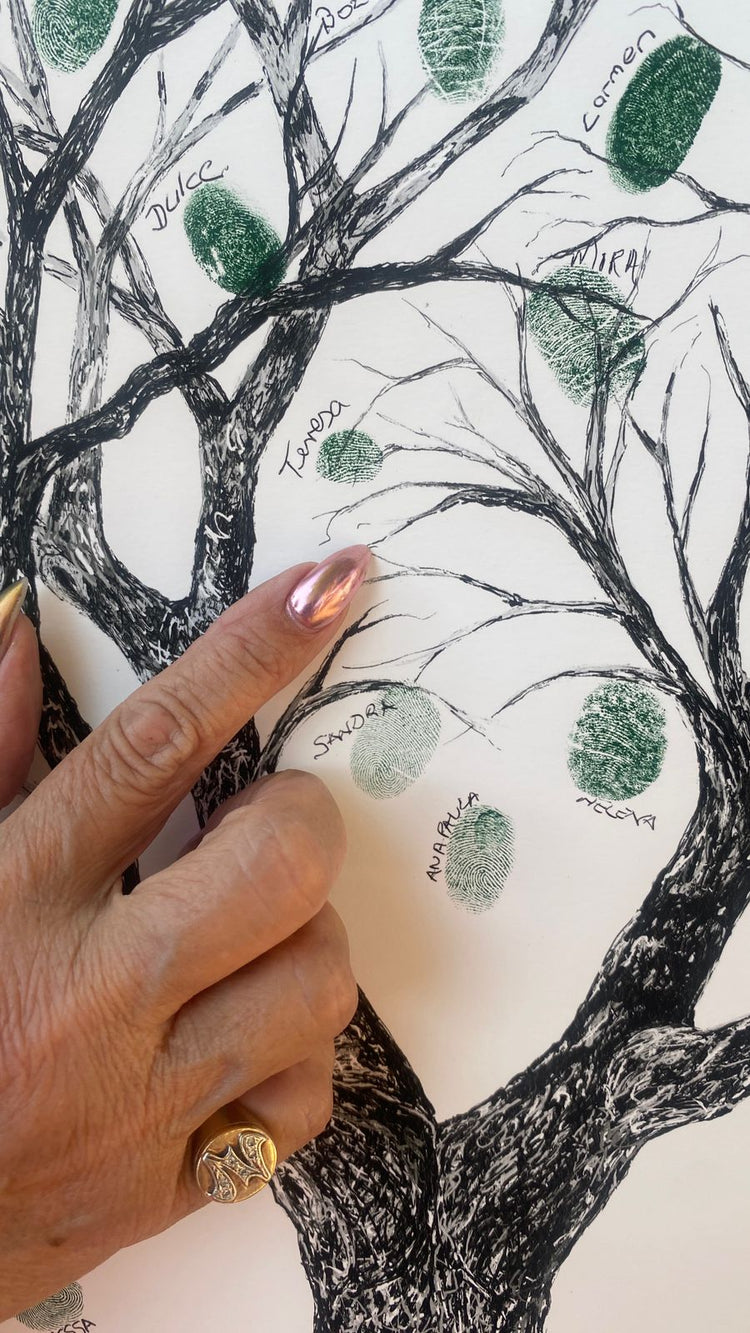 Fingerprint Trees